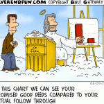 Reverend Fun Cartoons – Odon Obadyah Ministries, Inc.